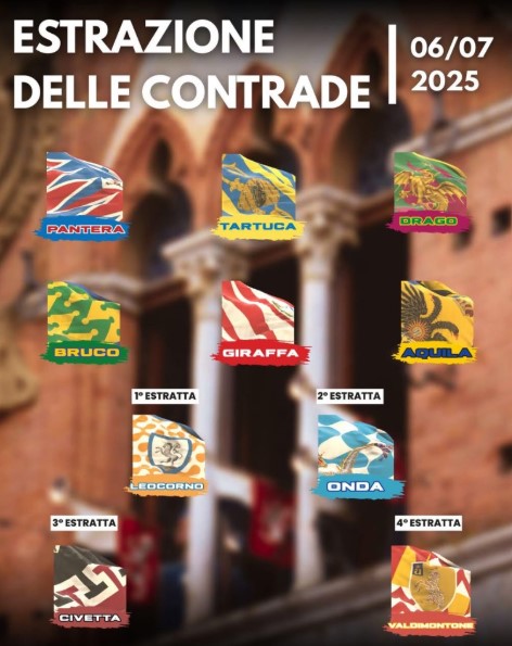 Palios of July and August 2025: Who’s Running? – The Siena Visitor